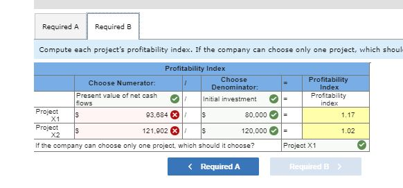 Solved Following is information on two alternative | Chegg.com