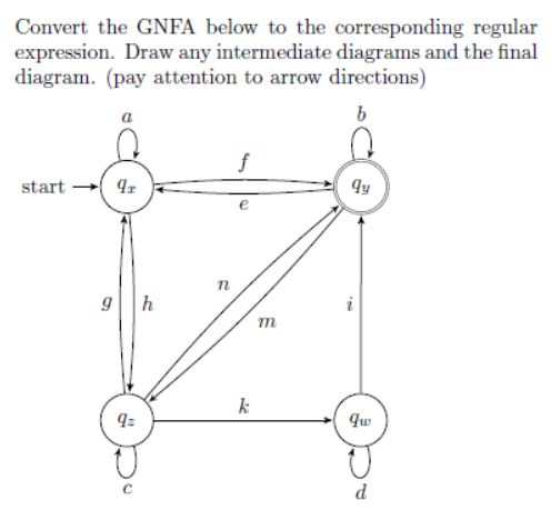 Solved Convert the GNFA below to the corresponding regular | Chegg.com