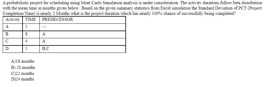 Solved A probabilistic project for scheduling using Mont | Chegg.com