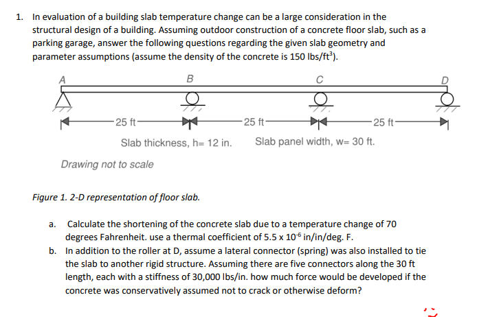 Solved 1. In evaluation of a building slab temperature | Chegg.com