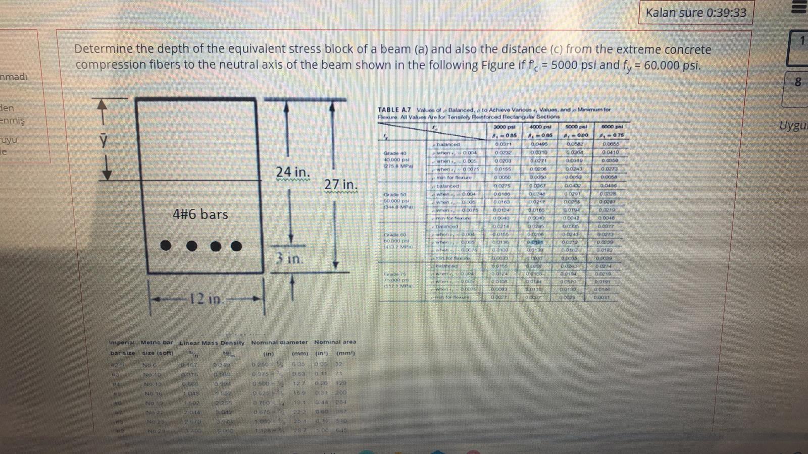Solved Determine the depth of the equivalent stress block of | Chegg.com