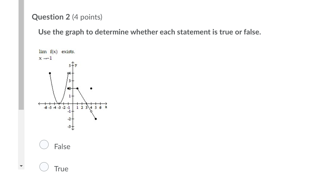 Solved Question 2 (4 points) Use the graph to determine | Chegg.com