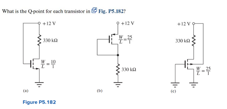 What is the Q-point for each transistor in Fig. | Chegg.com