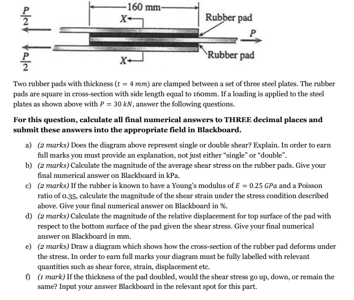 Solved Two rubber pads with thickness | Chegg.com