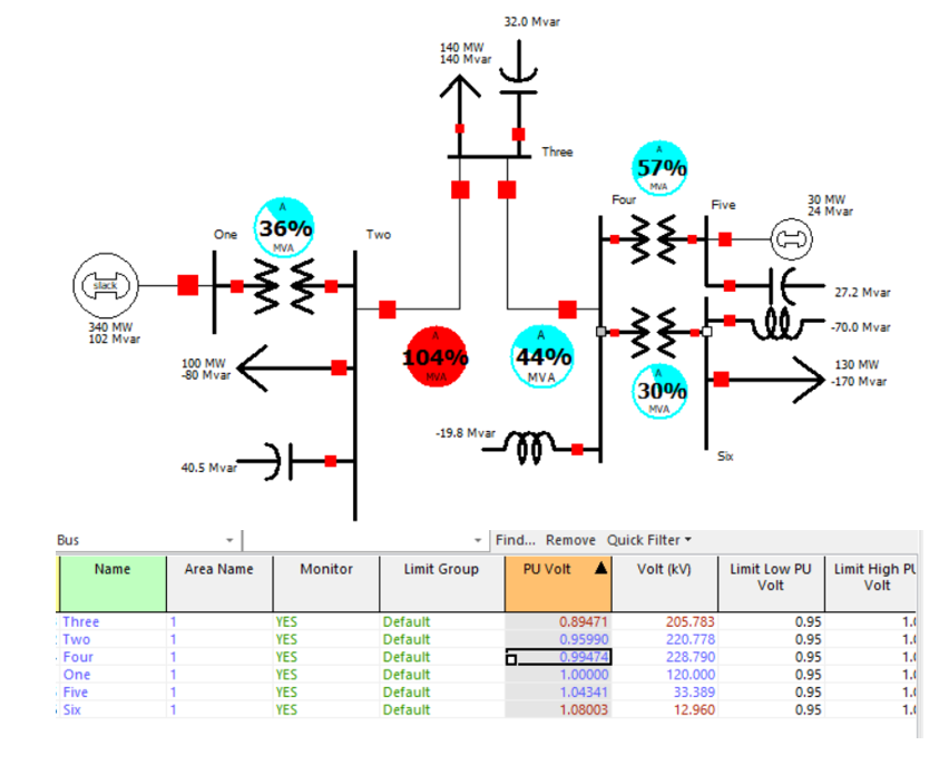 \table[[Bus,,,*,Find... Remove Q,ick Filter | Chegg.com