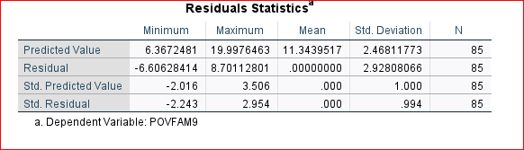 {{{GEOG 4103 – Introductory Spatial Data | Chegg.com