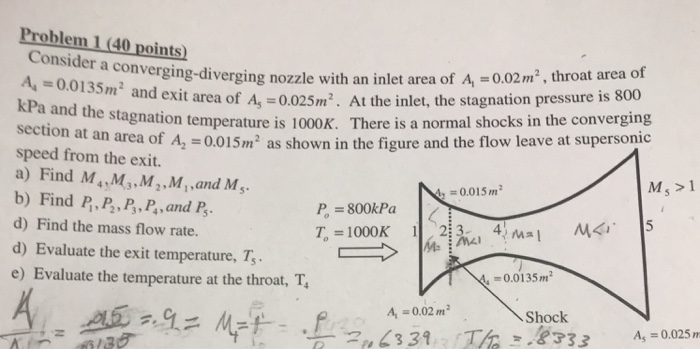 Solved consider a converging-diverging nozzle with an inlet | Chegg.com