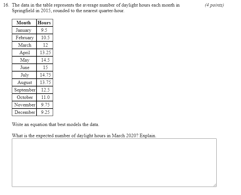 Solved 16. The data in the table represents the average | Chegg.com