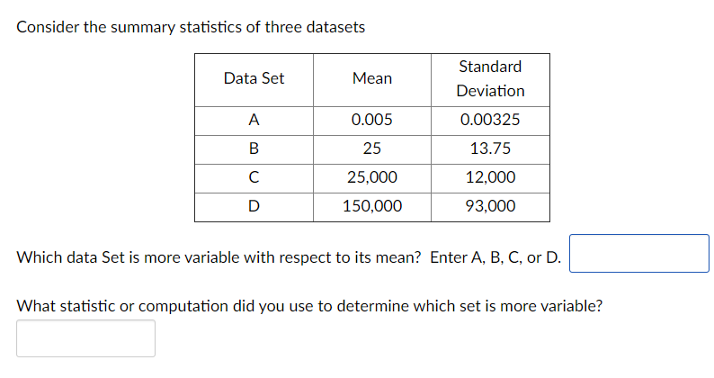 Solved Consider the summary statistics of three datasets | Chegg.com