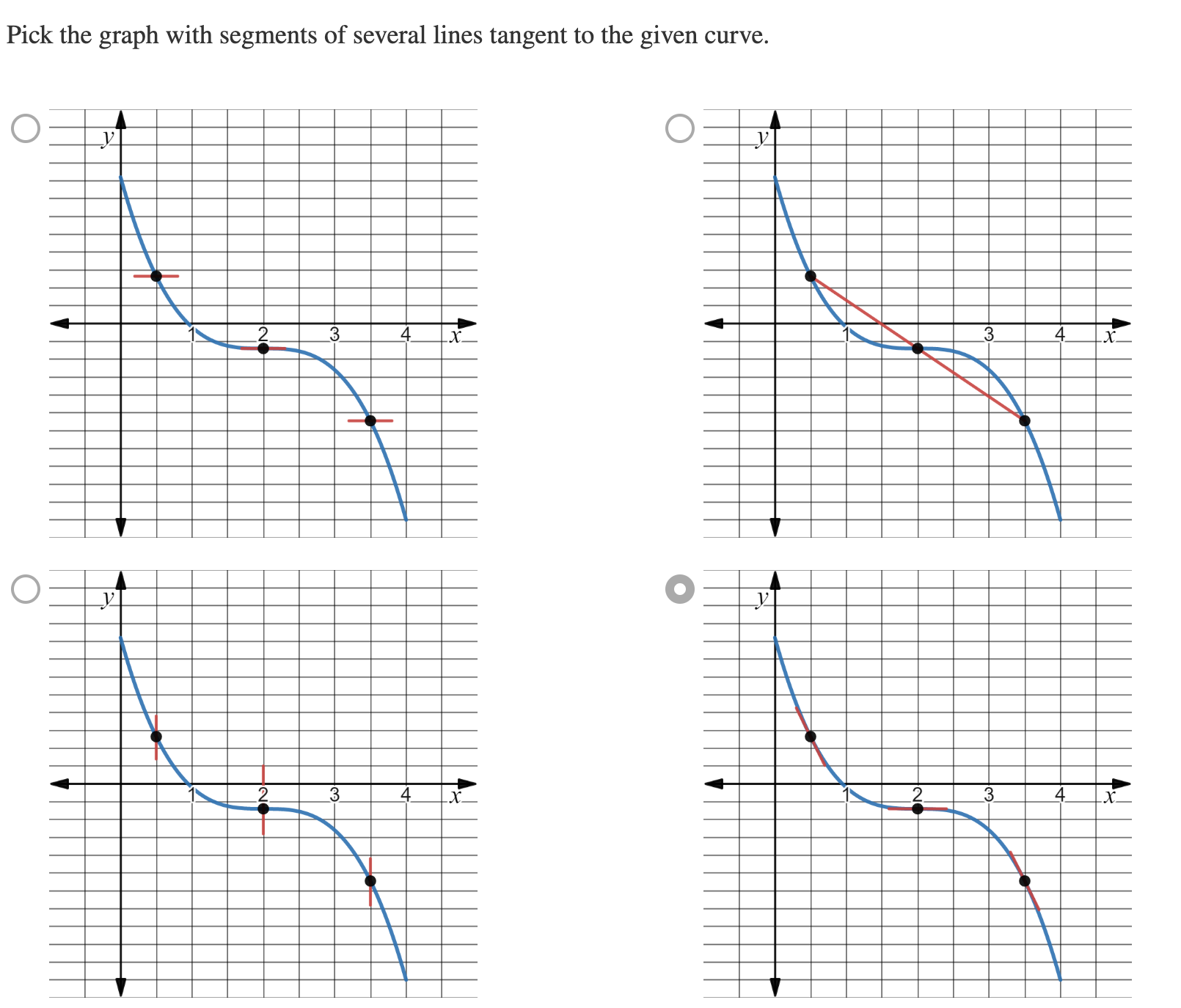 Solved You are given the graph of a function y=f(x).Pick the | Chegg.com
