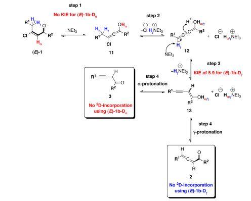 Solved Please use Chemdraw to draw this arrow-pushing | Chegg.com