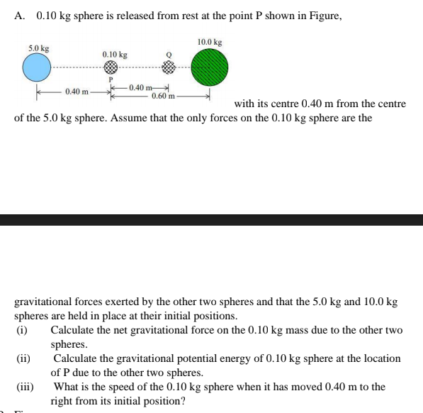 Solved A. 0.10 kg sphere is released from rest at the point | Chegg.com