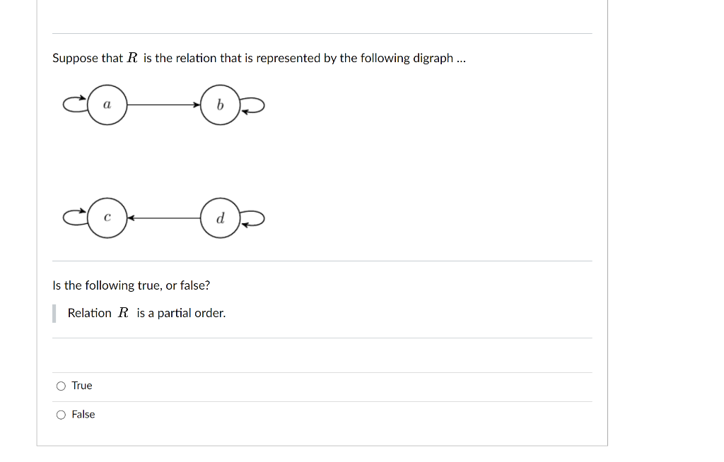 Solved Suppose that R is the relation that is represented by | Chegg.com