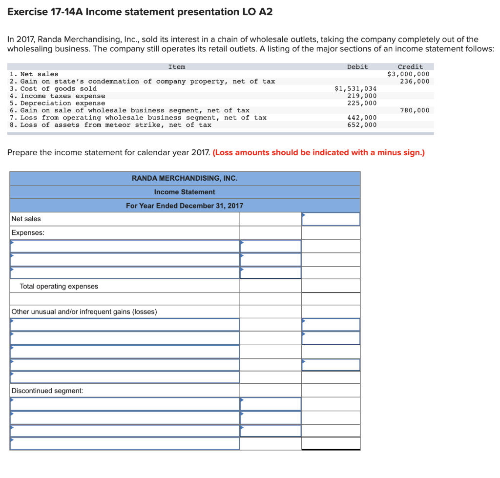 Solved Exercise 17-14A Income statement presentation LO A2 | Chegg.com