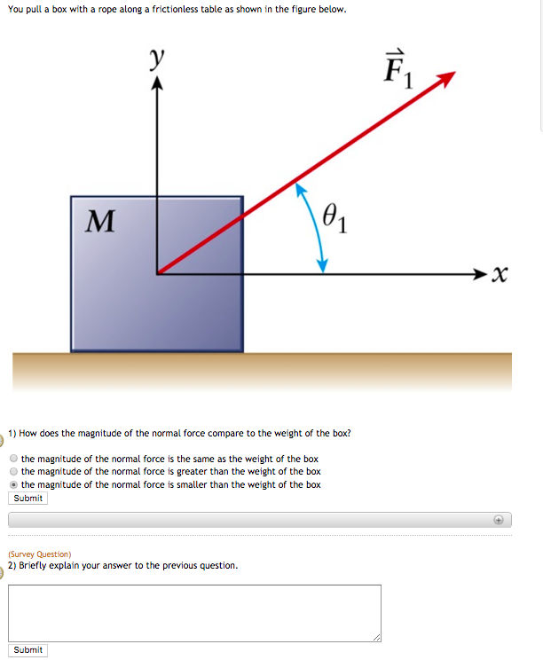 Solved You pull a box with a rope along a frictionless table | Chegg.com