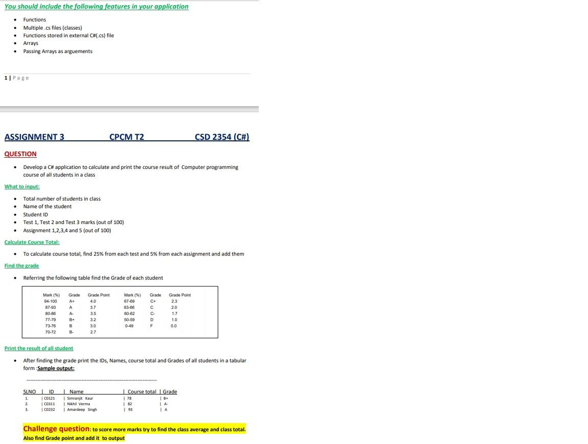 Solved . You should include the following features in your | Chegg.com