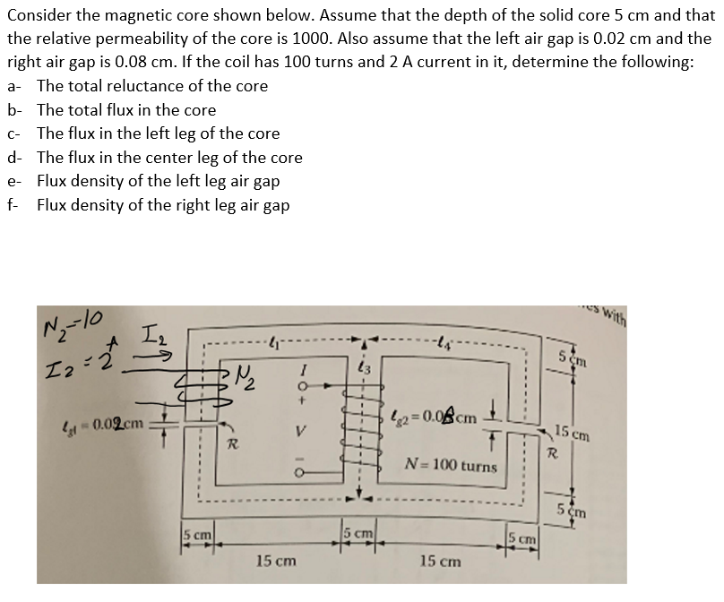 Solved Consider the magnetic core shown below. Assume that | Chegg.com