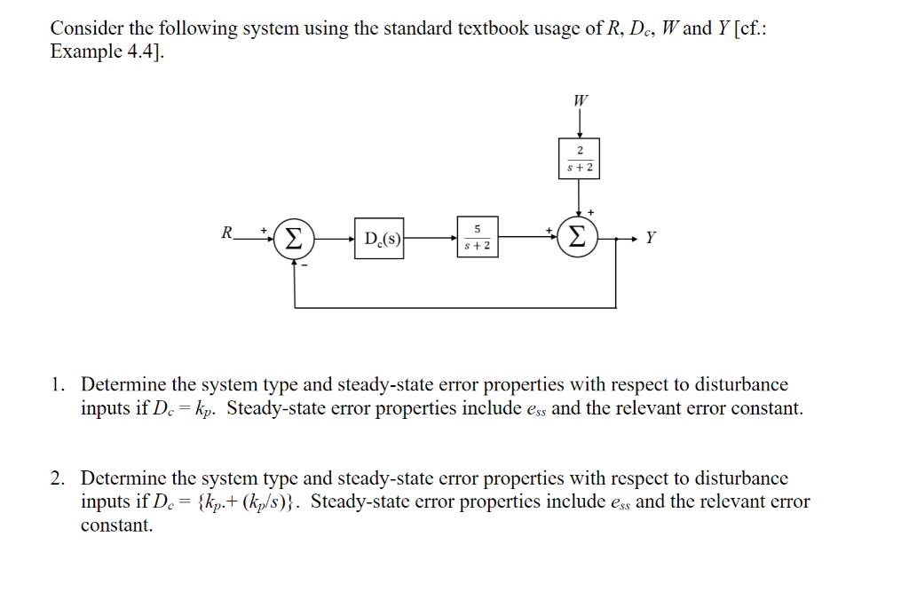 Solved Consider the following system using the standard | Chegg.com