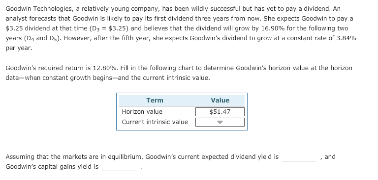 Solved Goodwin Technologies, a relatively young company, has | Chegg.com