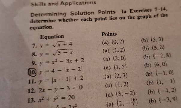 Solved Skills and Applications Determining Solution Points | Chegg.com