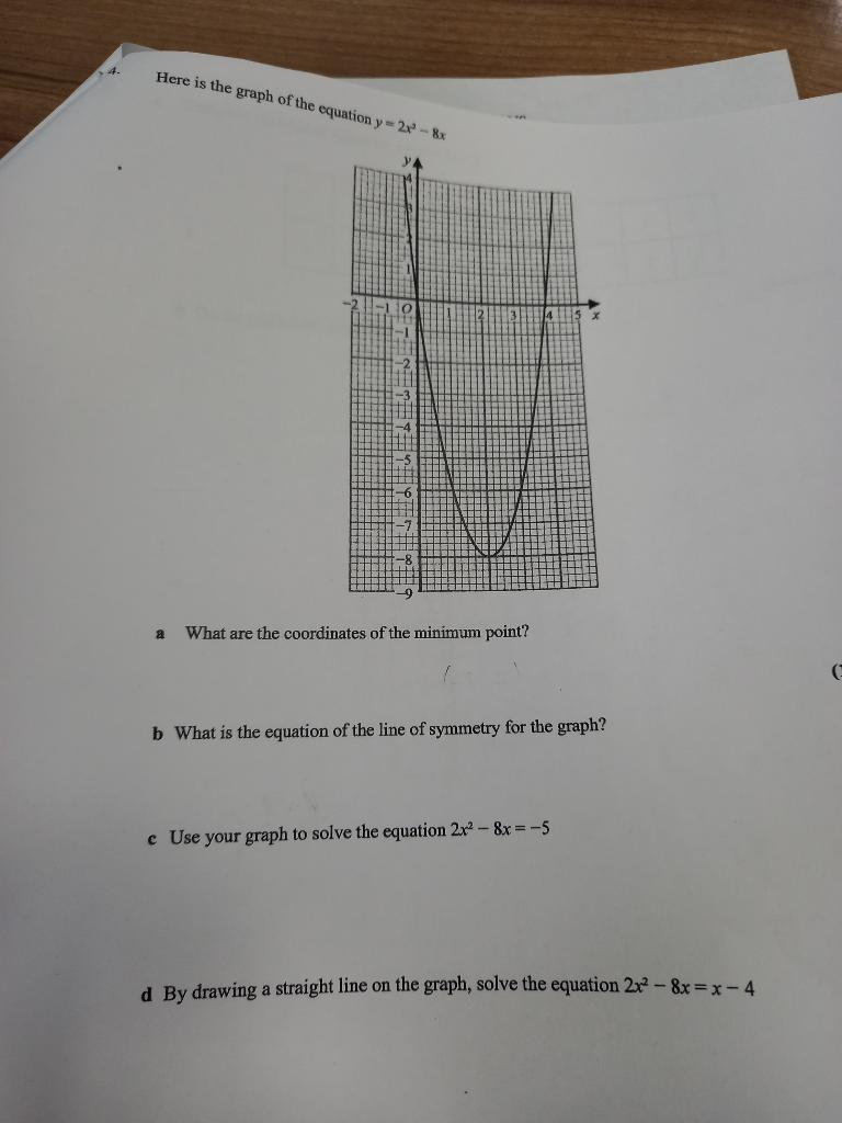 Solved 4. Here is the graph of the equation y =2x- 8x y - & | Chegg.com