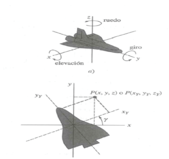 Solved As shown in the figure, a spacecraft can perform | Chegg.com