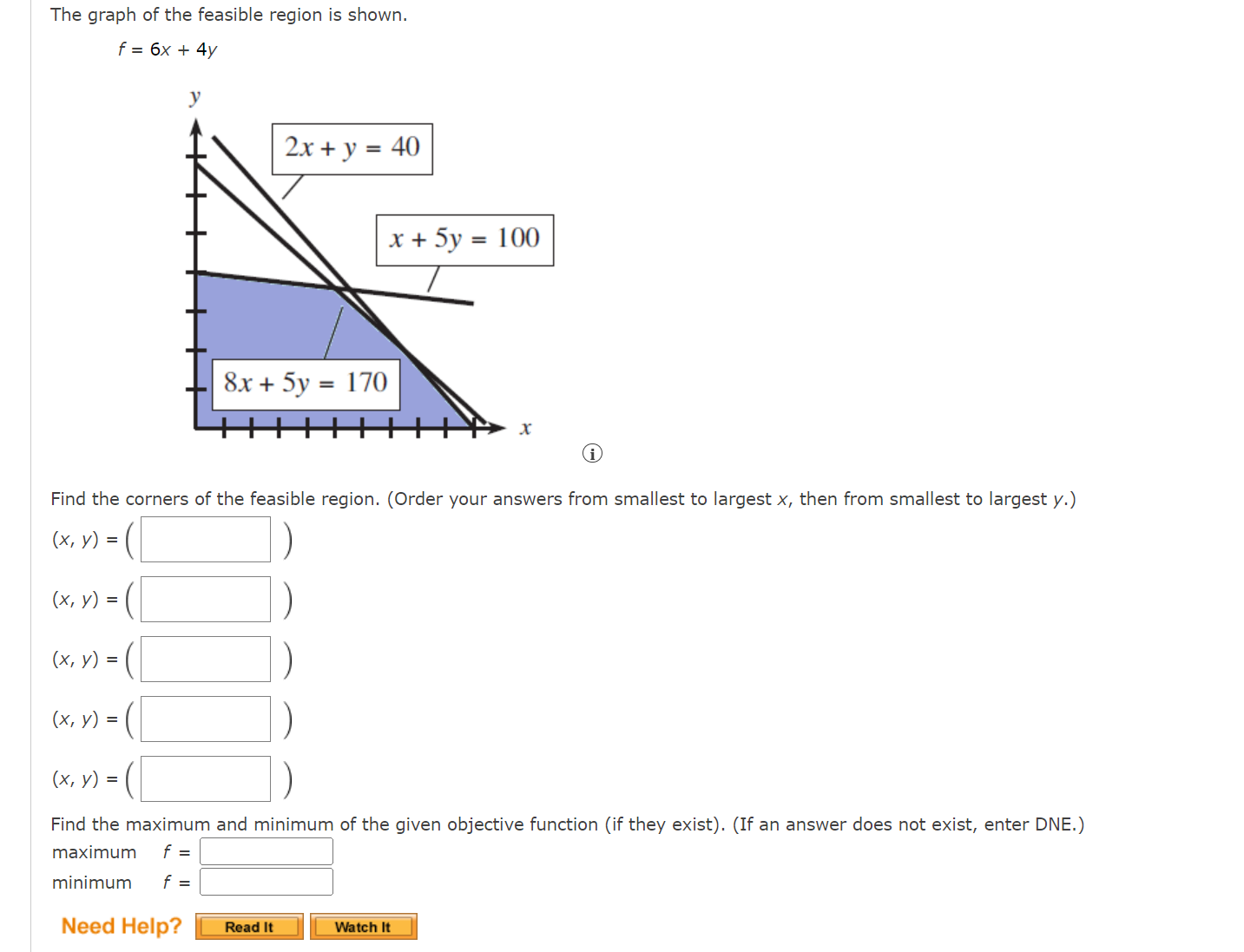 Solved The graph of the feasible region is shown. f=6x+4y i | Chegg.com