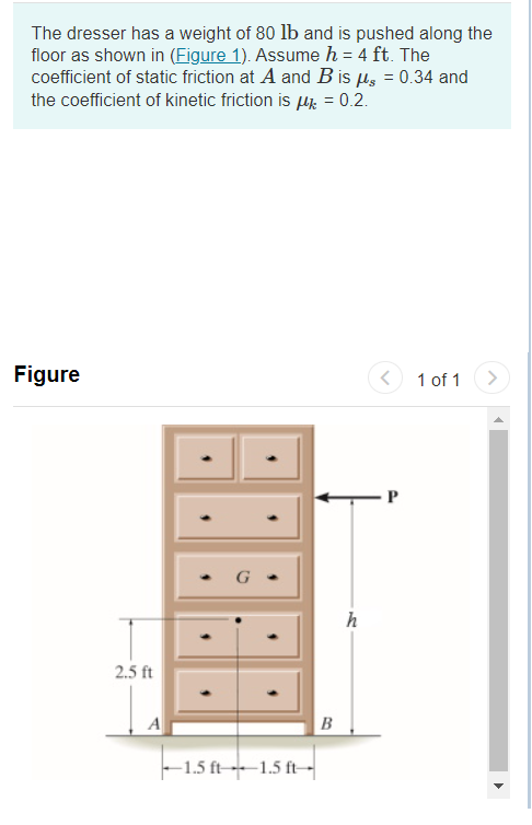 Solved Part A Determine The Smallest Force P Needed To
