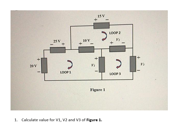 Solved 15 V LOOP 2 25 V 10 V V2 + 20 V > VI V; LOOP 1 LOOP 3 | Chegg.com