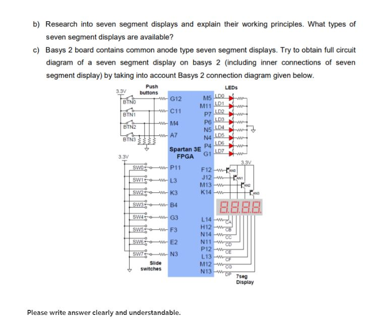 b) Research into seven segment displays and explain | Chegg.com