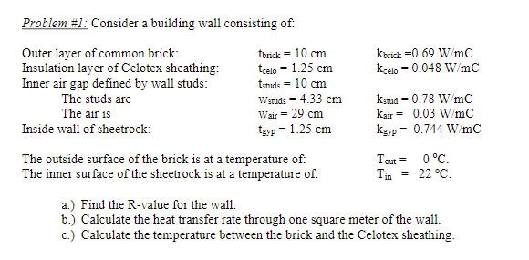Solved Problem #1: Consider a building wall consisting of | Chegg.com