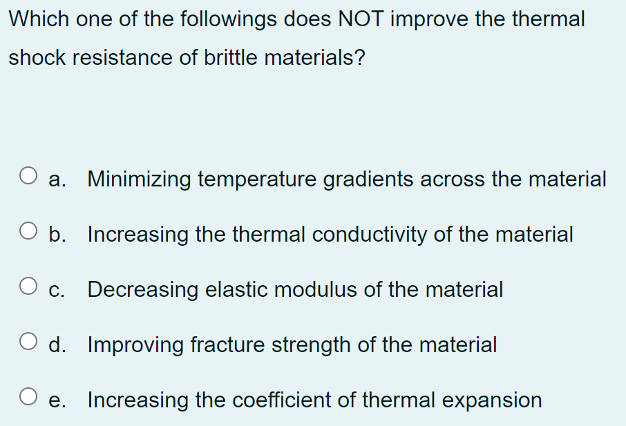 Solved The stiffness (modulus of elasticity) of silicon | Chegg.com