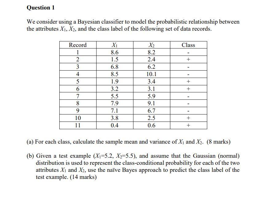 Solved Question 1 We consider using a Bayesian classifier to | Chegg.com