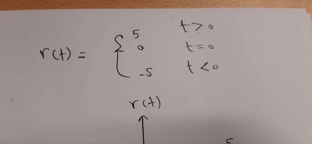 Solved r(t)=⎩⎨⎧50−5t>0t=0t