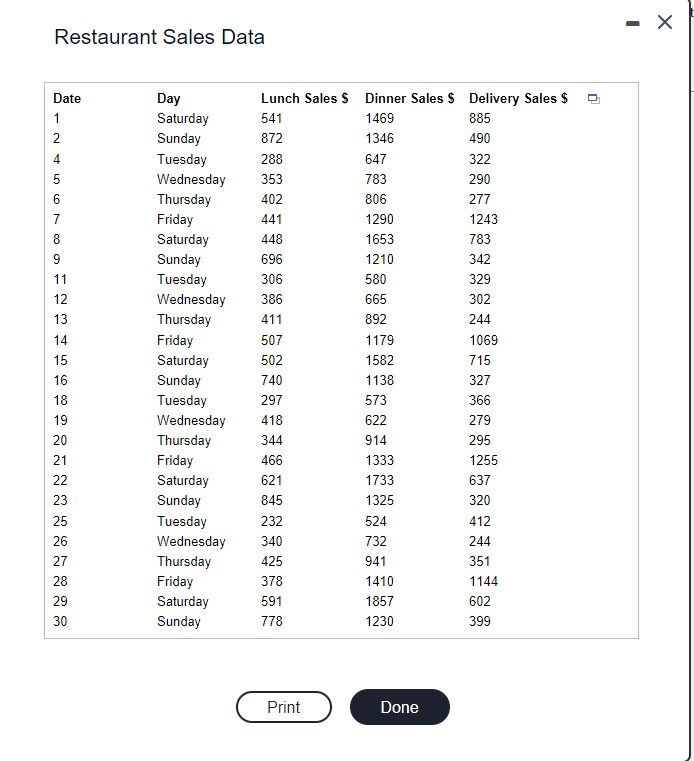 Solved Choose the correct set of data bars for | Chegg.com