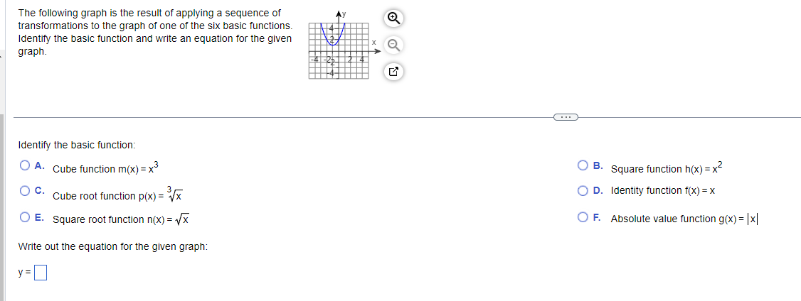 Solved The following graph is the result of applying a | Chegg.com