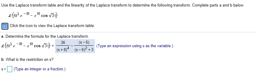 Solved Use the Laplace transform table and the linearity of | Chegg.com