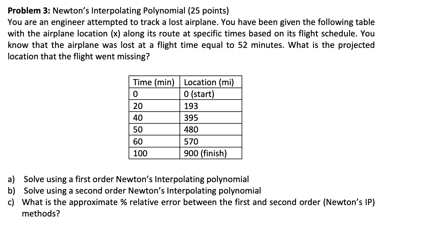 Solved Problem 3: Newton's Interpolating Polynomial (25 | Chegg.com