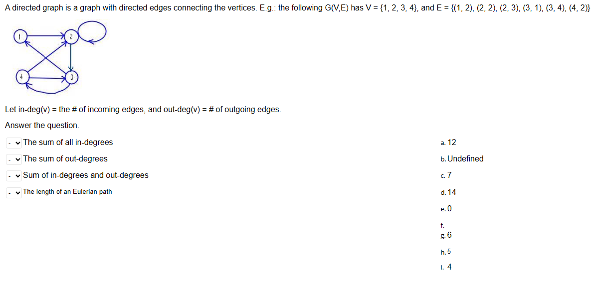 Solved A Directed Graph Is A Graph With Directed Edges 