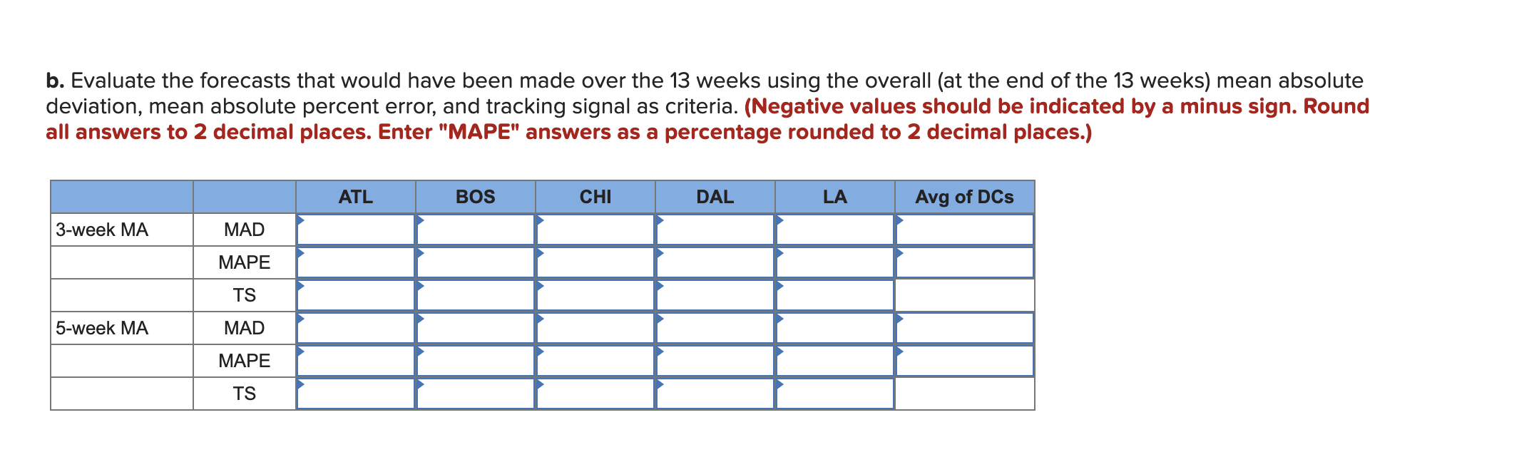 Solved 5-week MAa. Consider using a simple moving average | Chegg.com