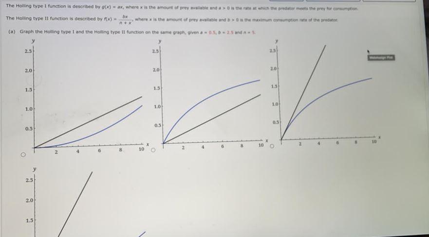 Solved The Holling type 1 function is described by g(x) = | Chegg.com