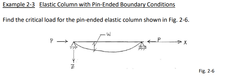 Solved Example 2-3 Elastic Column with Pin-Ended Boundary | Chegg.com