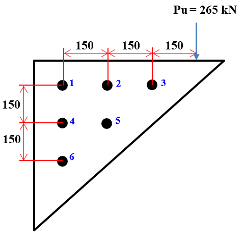 Solved Determine the resultant load on the most stressed | Chegg.com