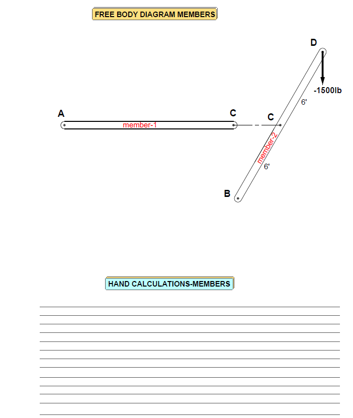 Solved 4) Use the method of MEMBERS to determine the true | Chegg.com