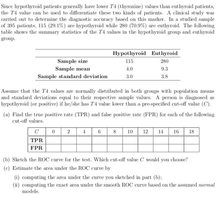 Solved Since hypothyroid patients generally have lower T4 | Chegg.com