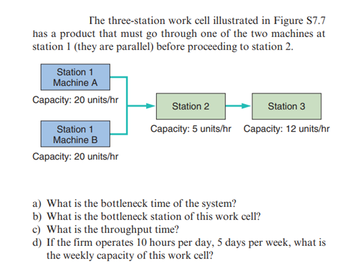 Solved The three-station work cell illustrated in Figure | Chegg.com