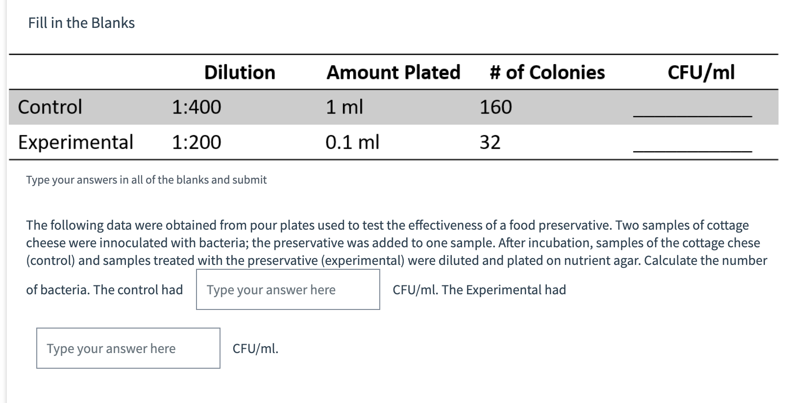 Solved Fill in the Blanks Dilution Amount Plated # of | Chegg.com