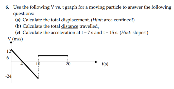 Solved 6. Use the following V vs. t graph for a moving | Chegg.com