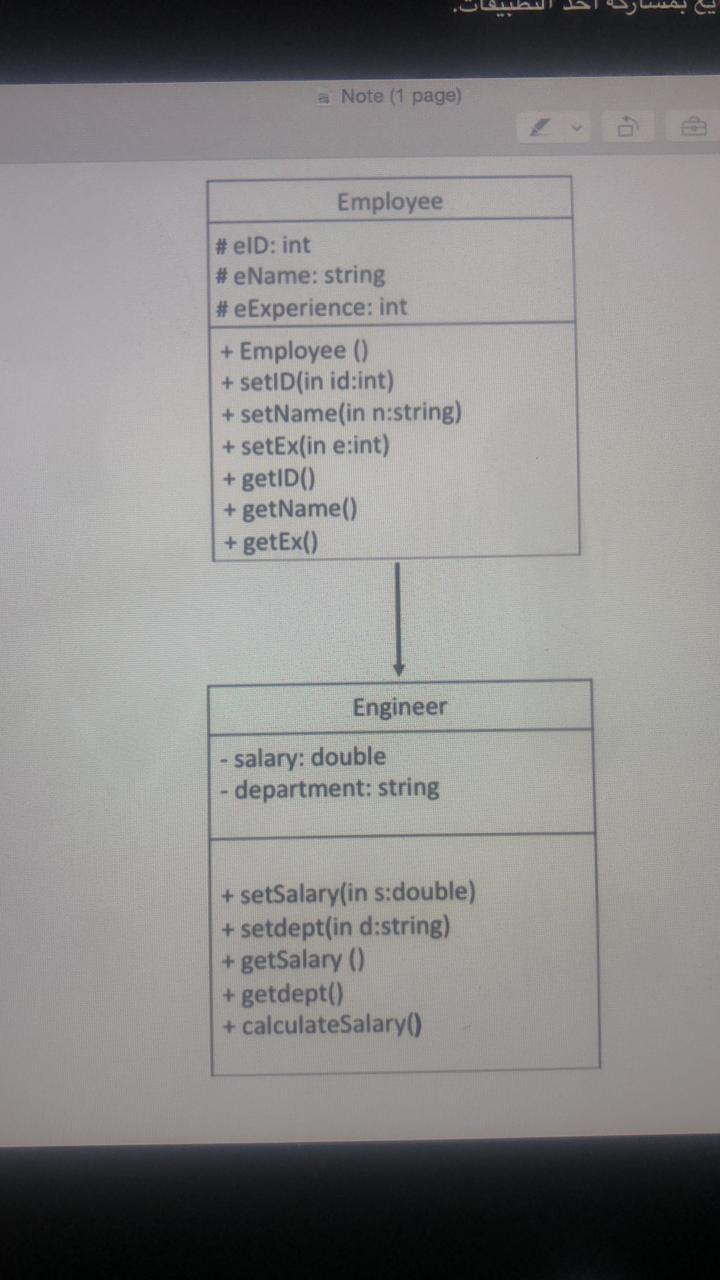 Solved a Note (1 page) Employee # eld: int #eName: string | Chegg.com
