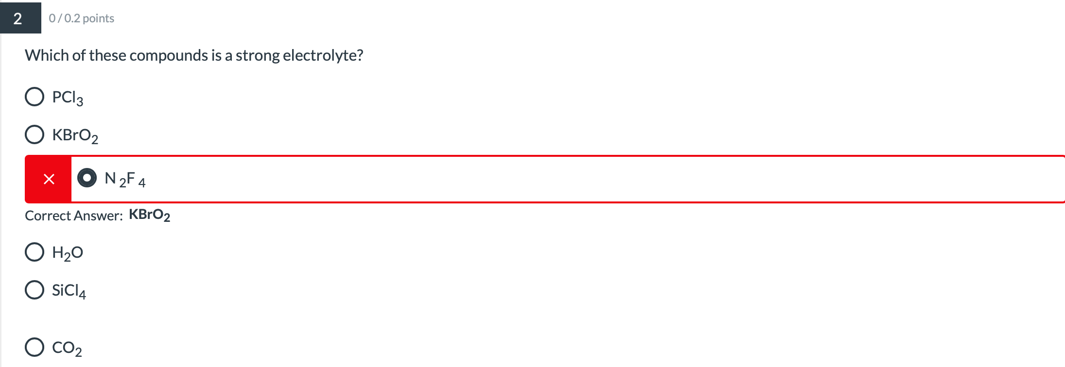 Solved 2 0/0.2 points Which of these compounds is a strong | Chegg.com